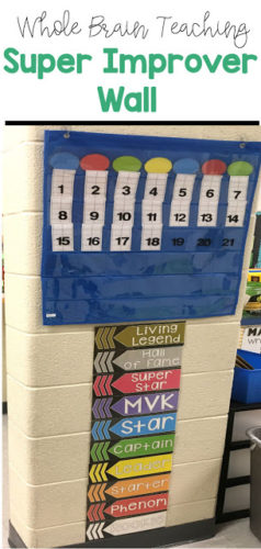 Whole Brain Teaching Super Improver Wall | Primary Junction