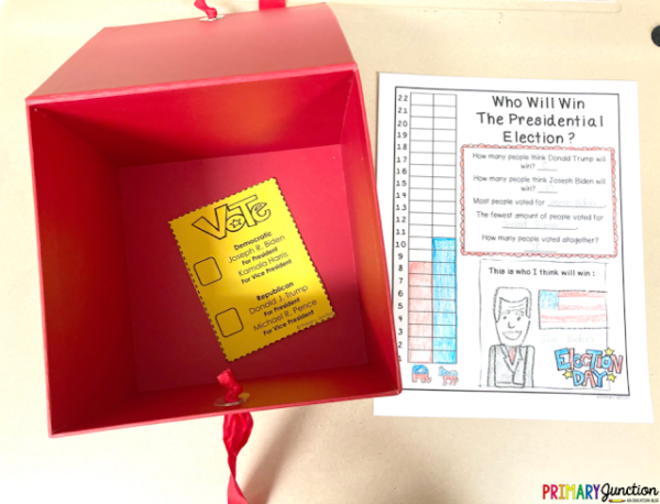 Election Day 2020 Classroom Resources | Primary Junction