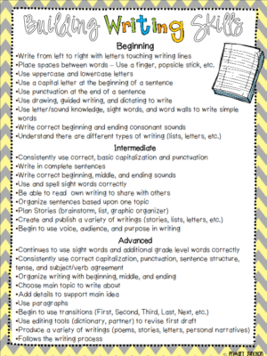 Building Skills at Home – Parent Handouts (English & Spanish ...