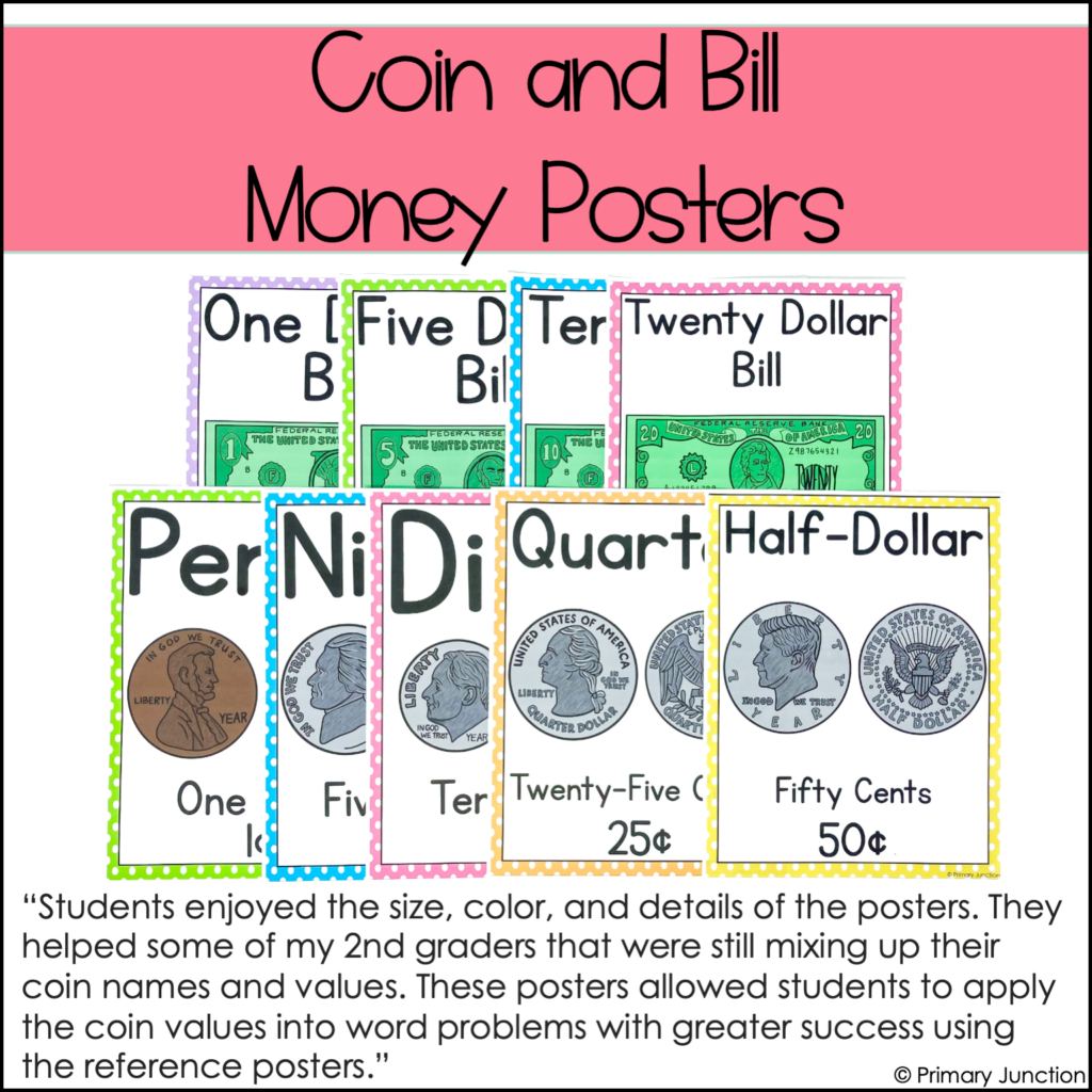 Money Posters to Help With Identifying Coins Value Counting
