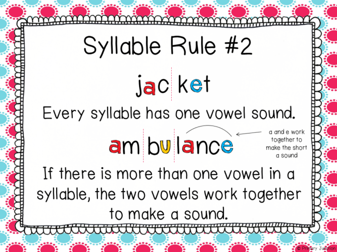 Counting and Segmenting Syllables | Primary Junction