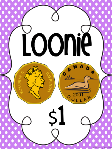 Canadian Coin Posters | Primary Junction