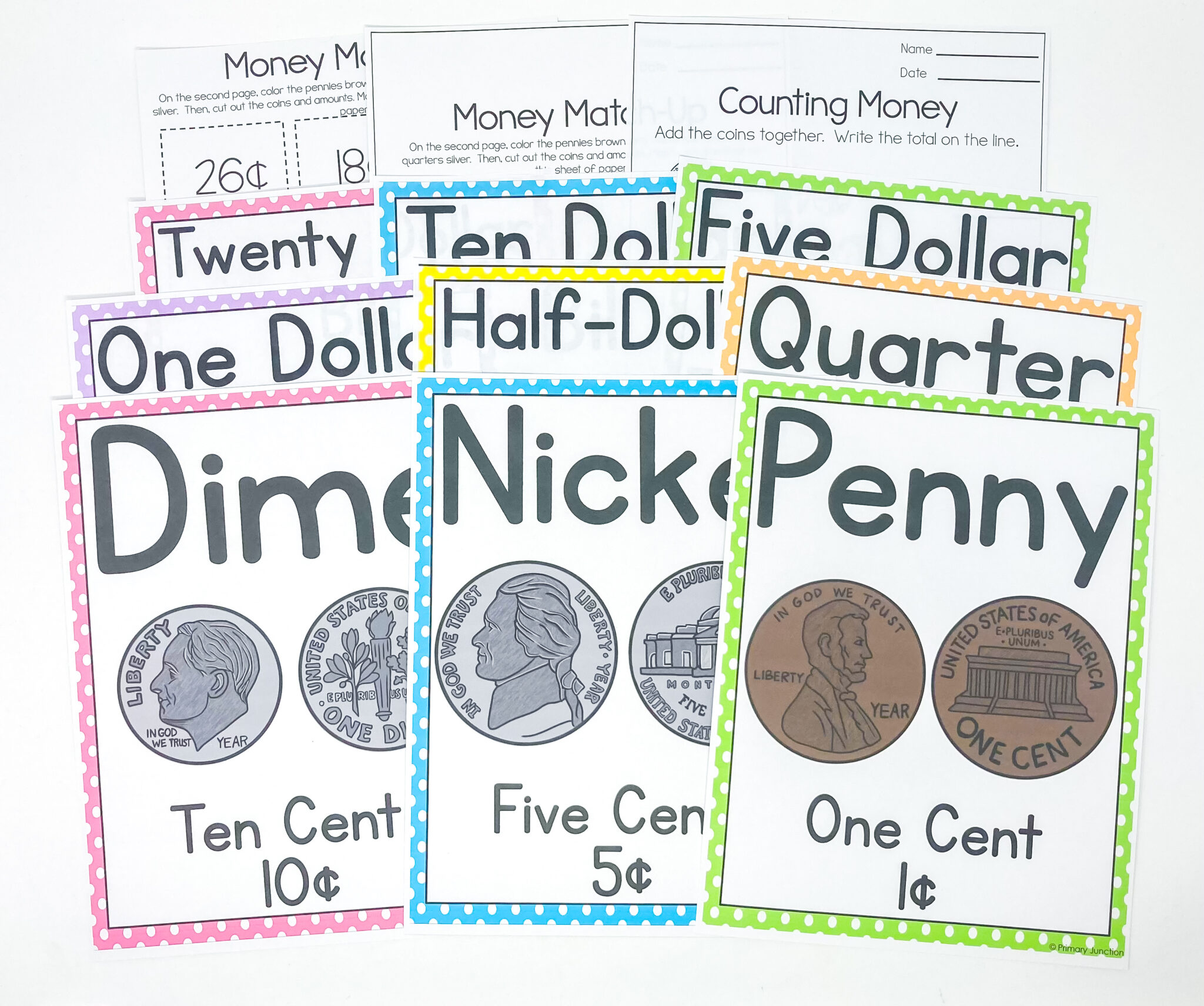Money Coin Identification Posters | Primary Junction