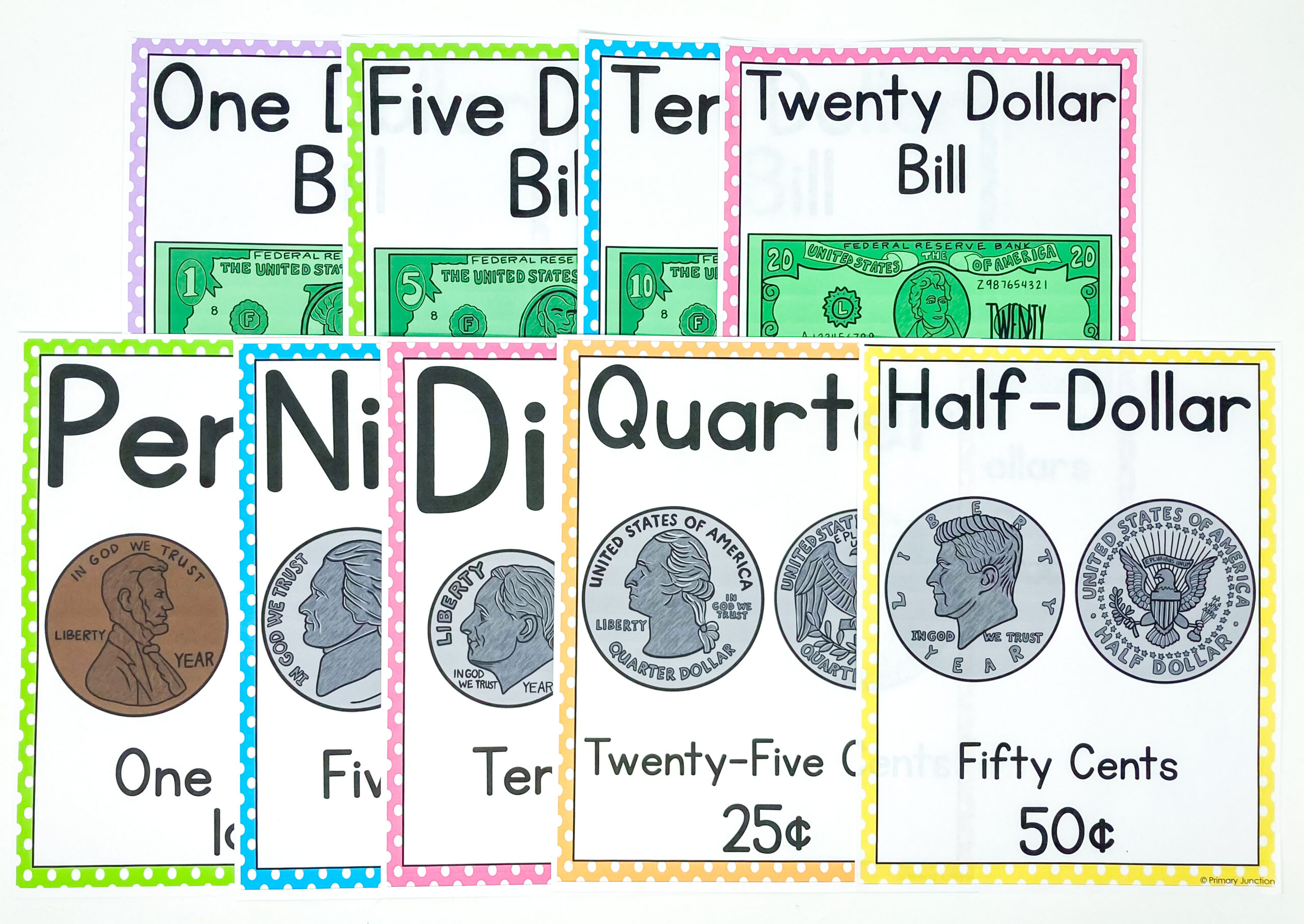 Money Coin Identification Posters | Primary Junction