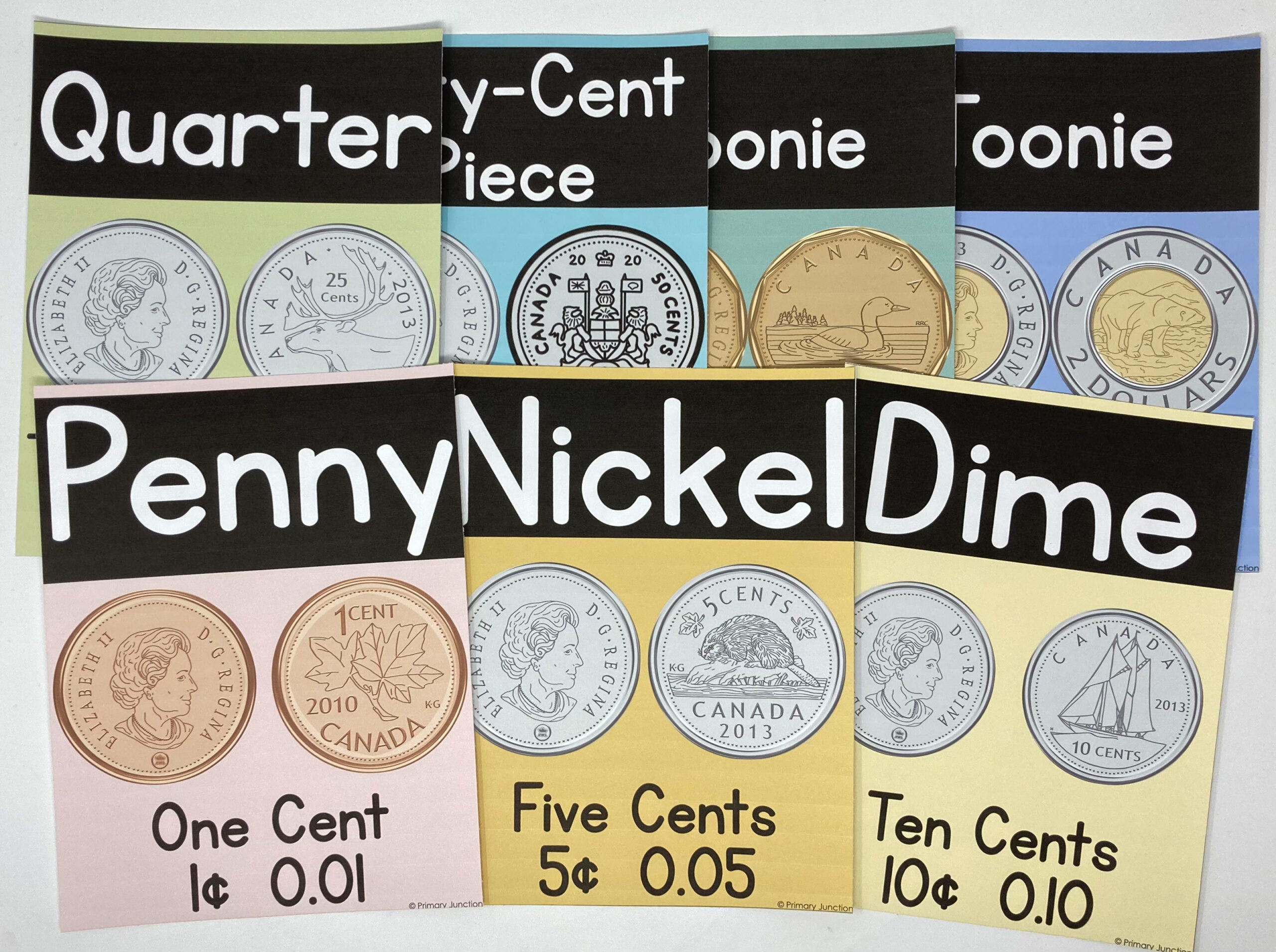 Canadian Coin Posters for the Classroom