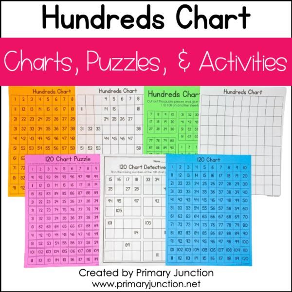 Fun and Easy Hundreds Chart Activities for Classroom Use